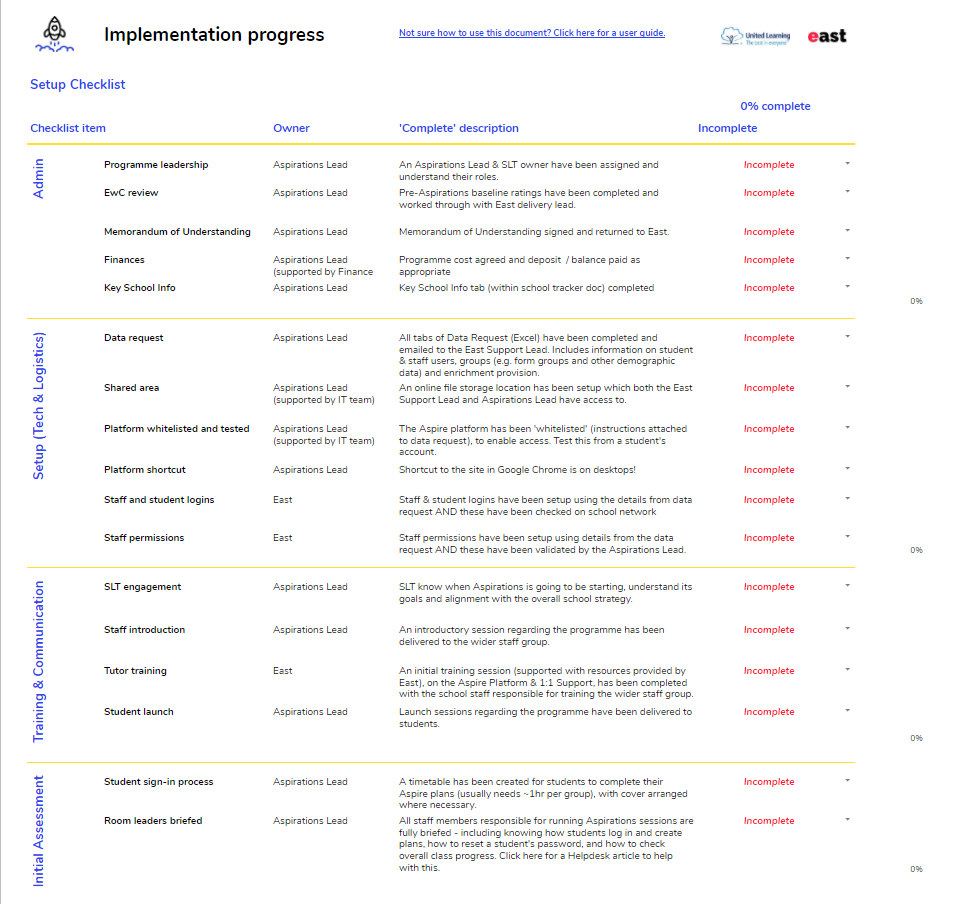 Using the Aspirations Tracker – myaspire